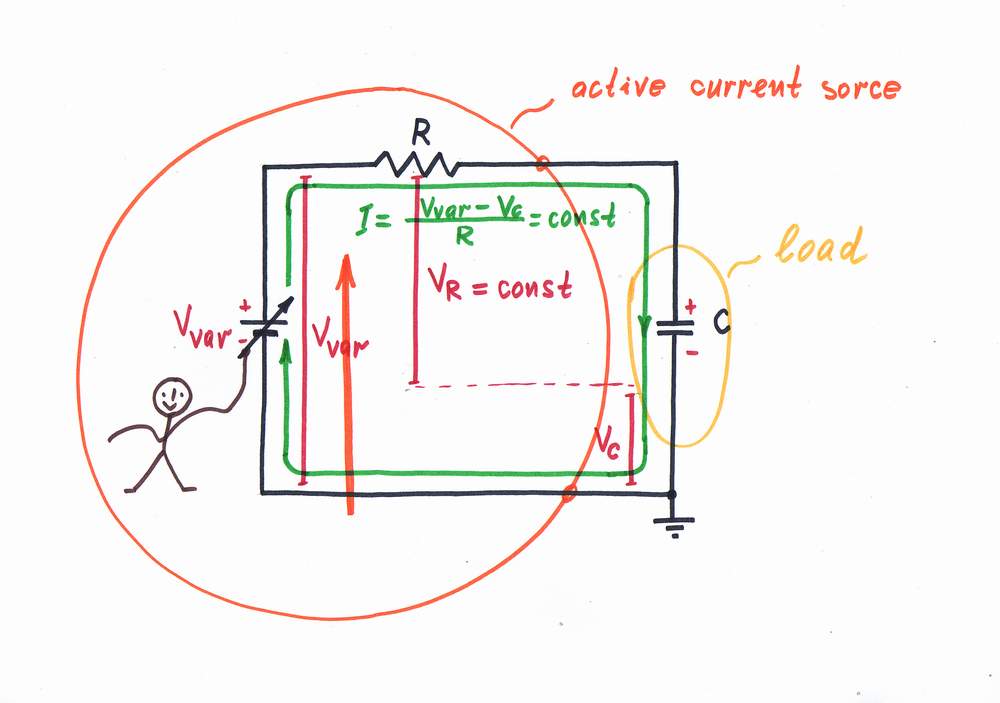 What Is The Idea Behind Transistor Current Source With Shifting Diode